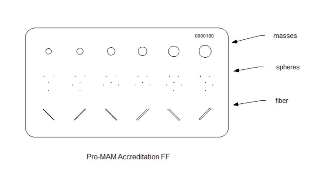 Pro-MAM Accreditation – FFDM ACR Phantom – inmed.com.au