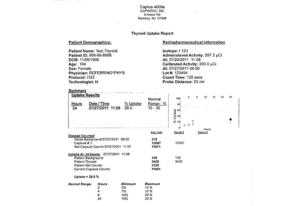 Captus 4000e Thyroid Uptake System – inmed.com.au