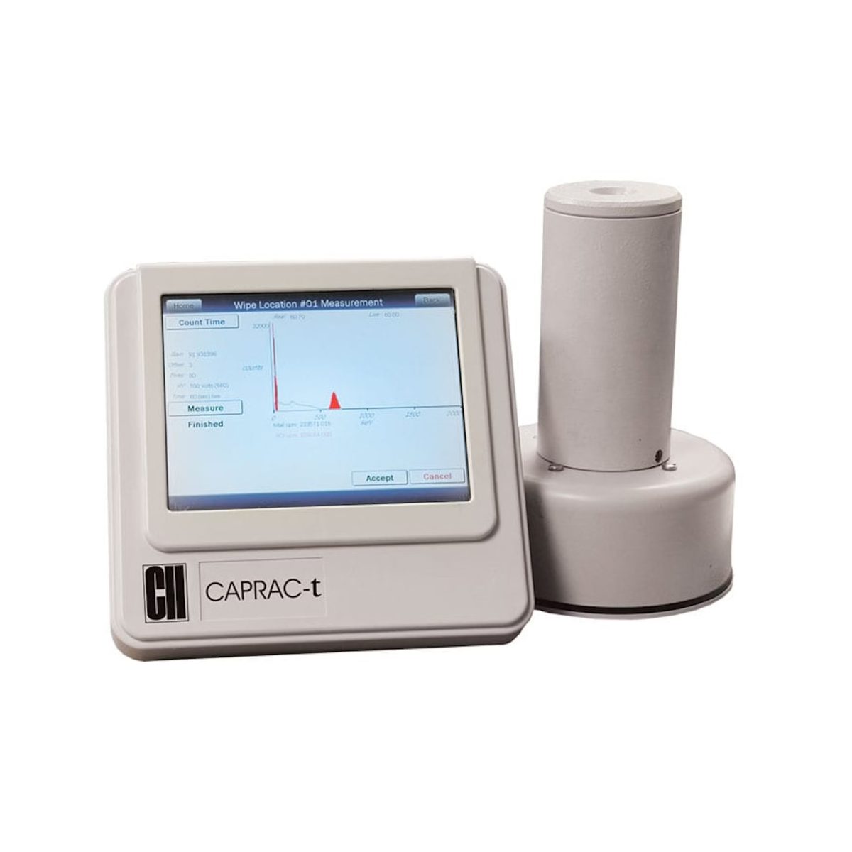 Caprac-t Wipe Test/Well Counter – inmed.com.au